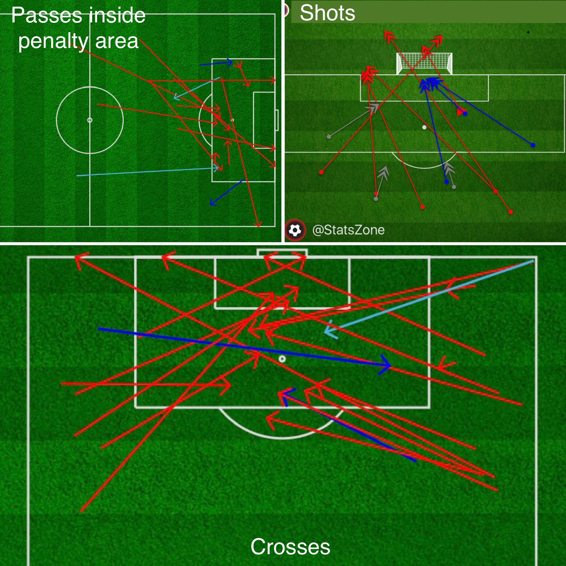 Talking Tactics: Key moments in FCC's loss to the LA Galaxy ...