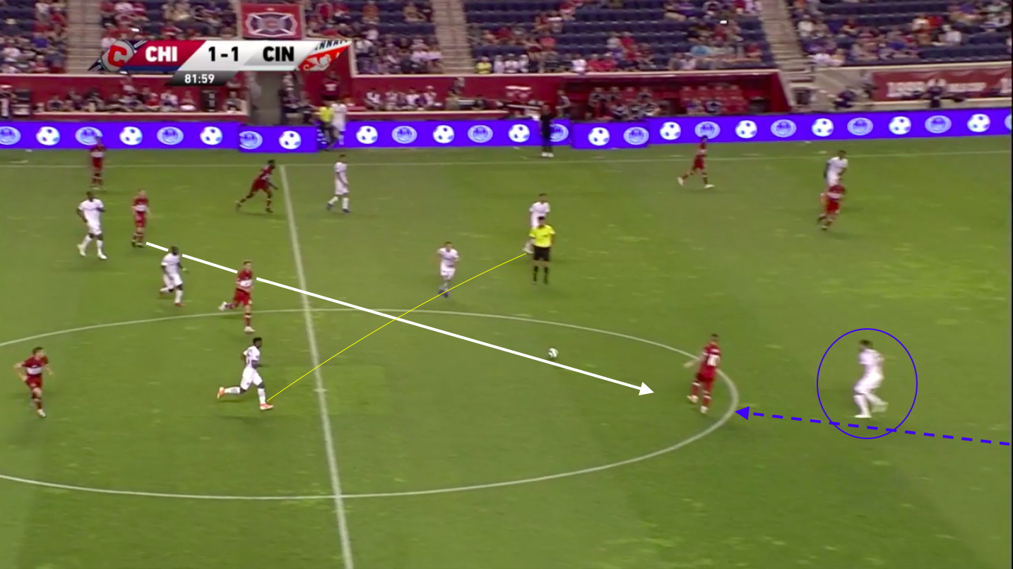 How they happened: A look at the FC Cincinnati vs. Chicago Fire goals ...