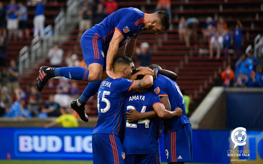FC Cincinnati's 2019 season from behind the lens - Cincinnati Soccer Talk