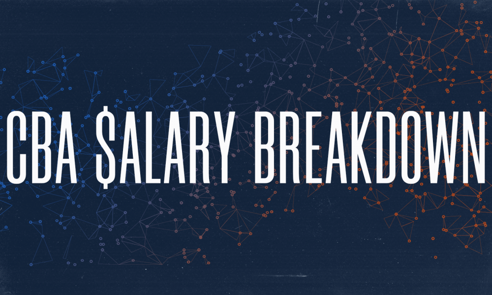 How new CBA impacts FC Cincinnati roster budget - Cincinnati Soccer Talk