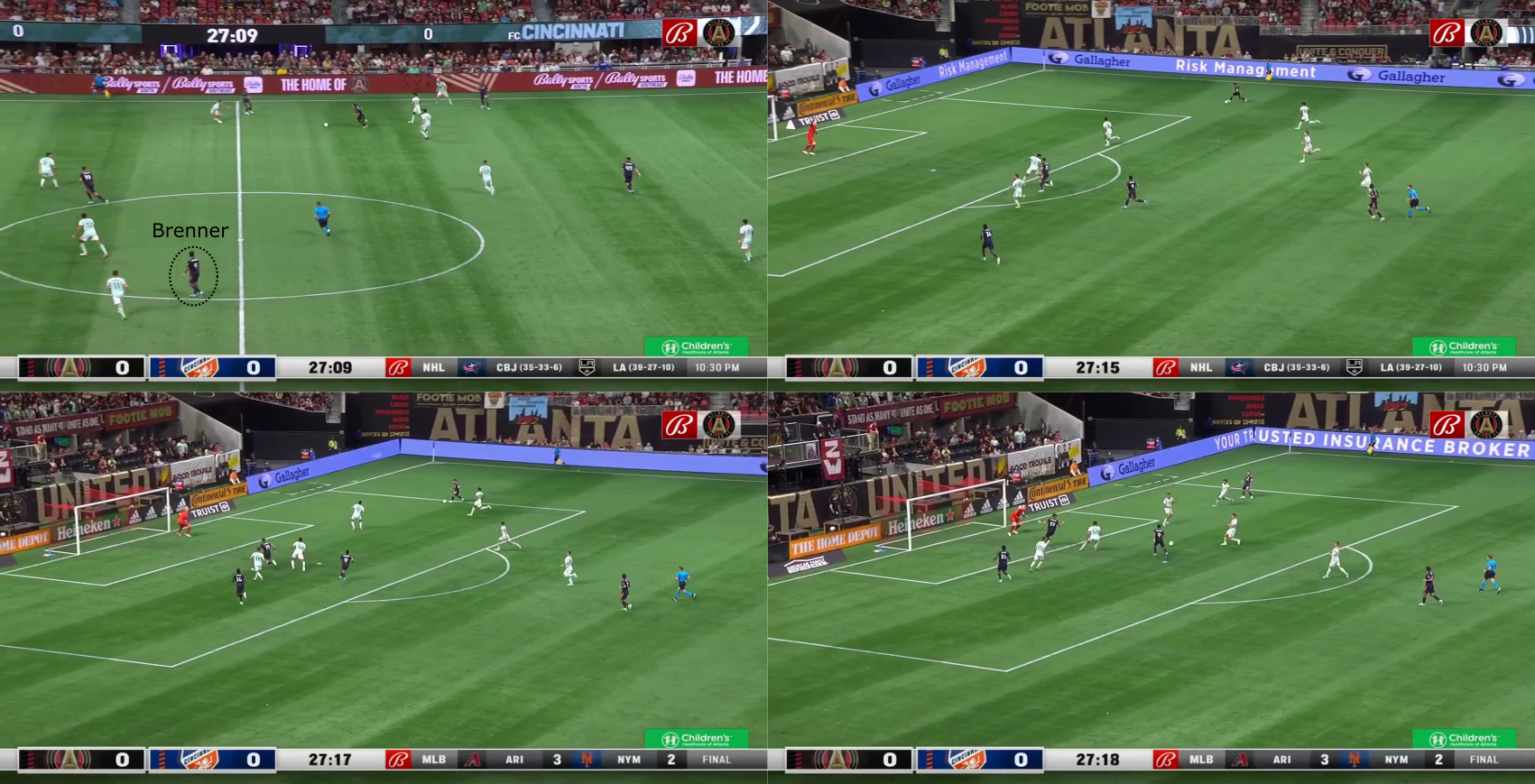 FC Cincinnati earn a point in Atlanta with depth but Brenner's return ...